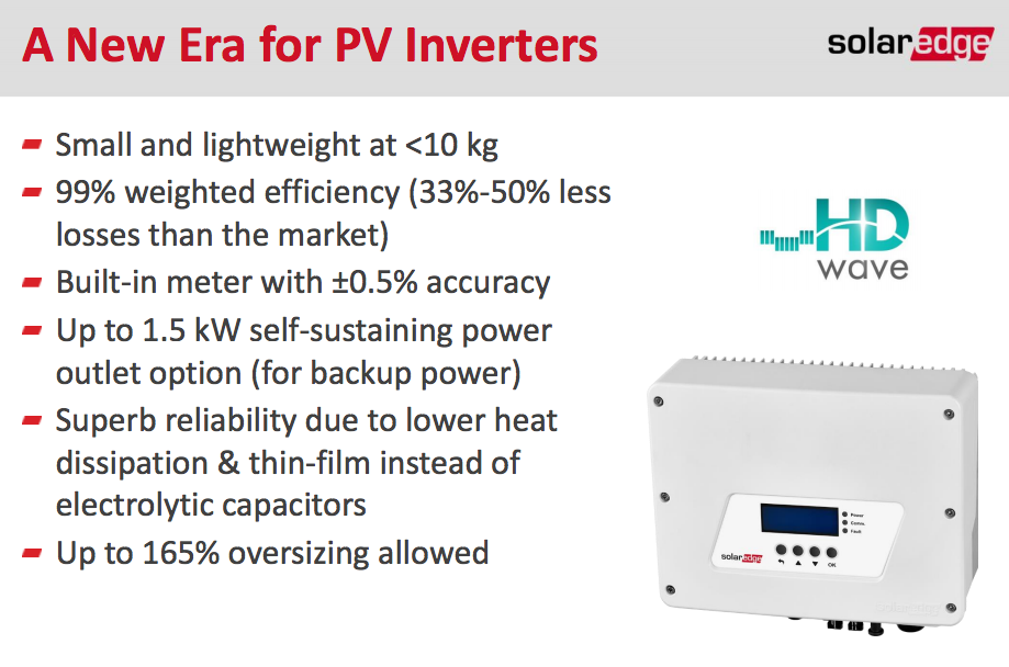 SolarEdge's new HD-Wave Inverter is a giant leap for Tesla's Powerwall ...
