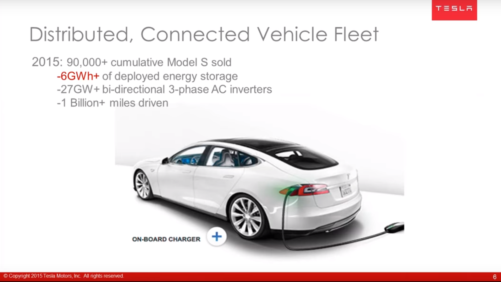 Vice President of 'Tesla Energy' describes his vision for the company's ...