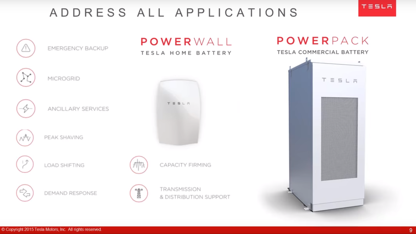 Vice President of 'Tesla Energy' describes his vision for the company's ...