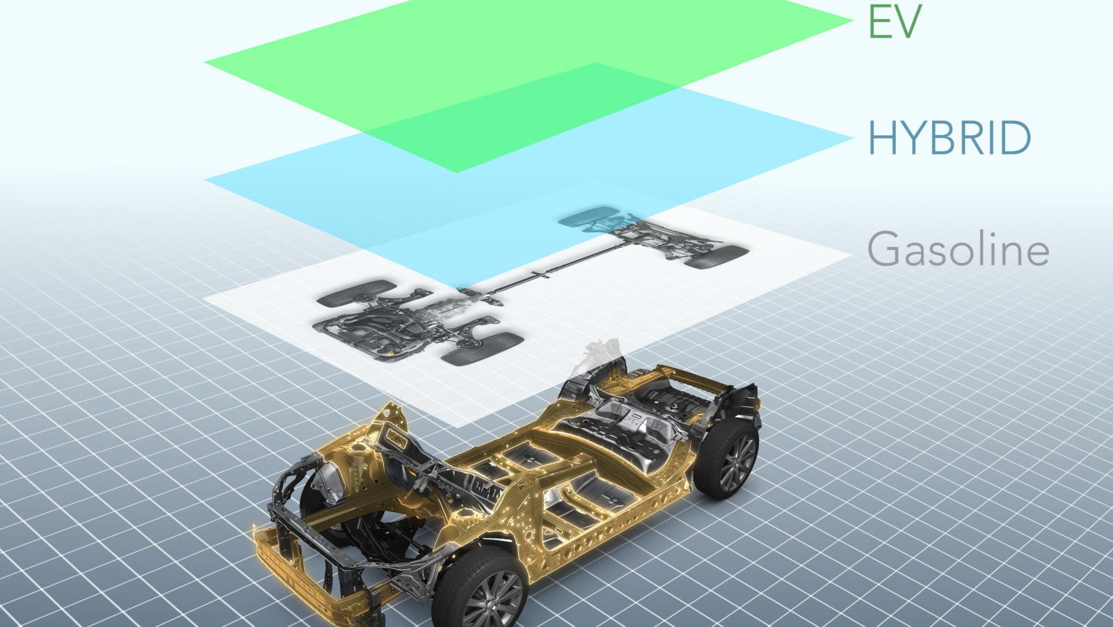 Subaru unveils new car platform to support electric vehicles [Gallery ...