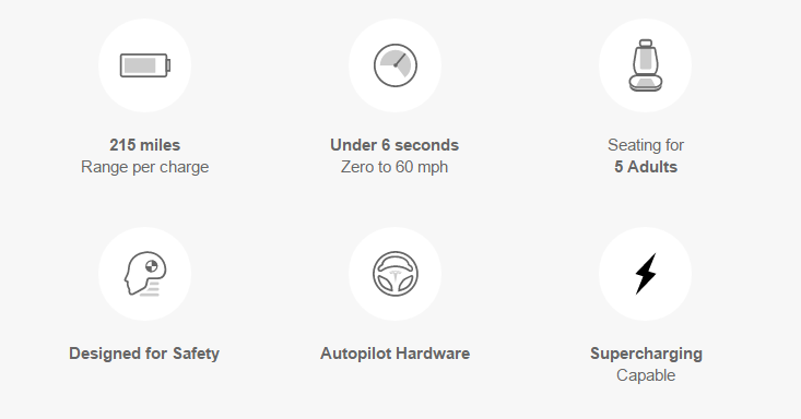 Tesla walking back some language around the Model 3's features: Safety ...