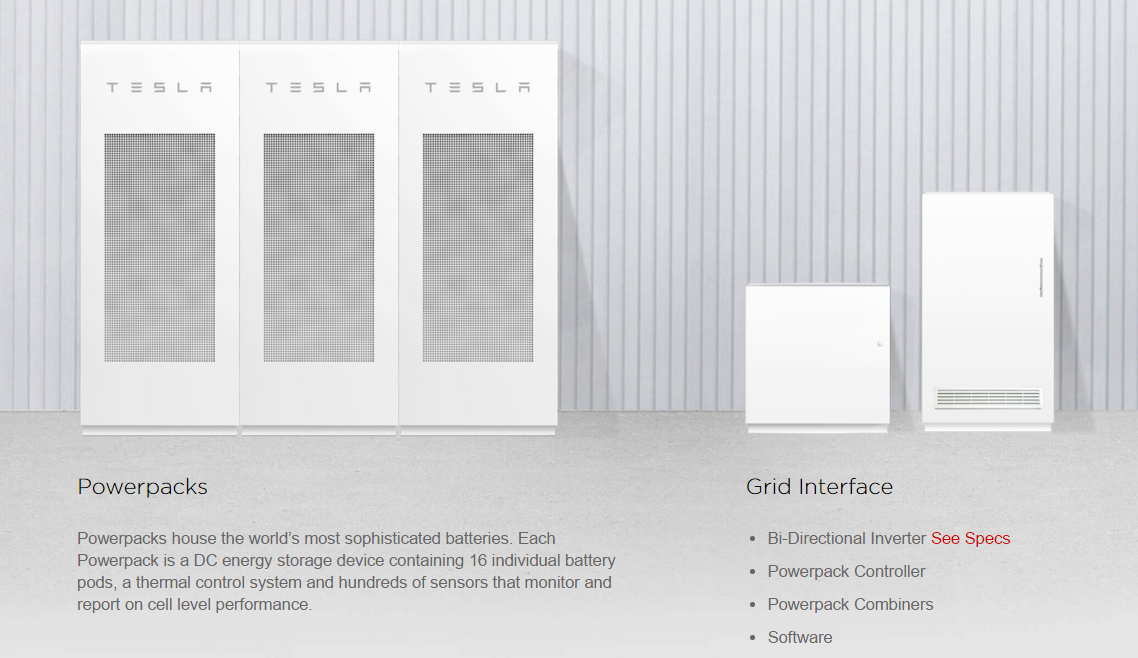 Tesla opens direct orders of up to 54 Powerpacks and reveals pricing ...