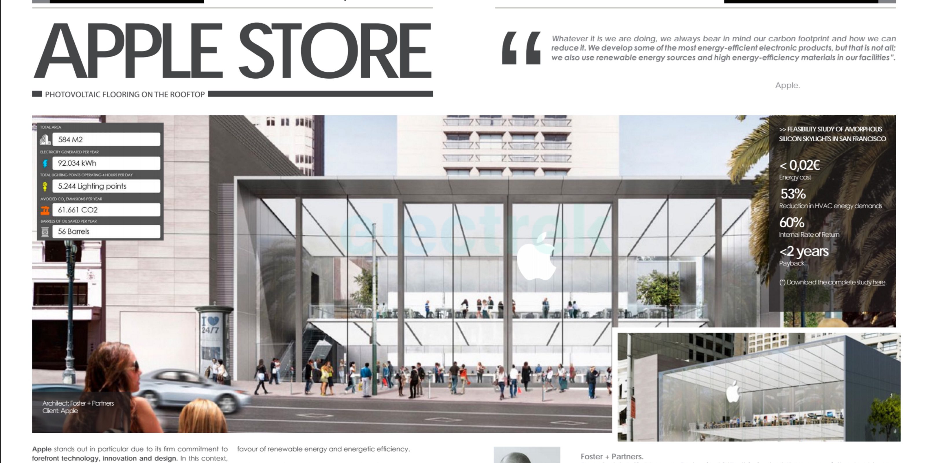Apple Stores, starting in San Francisco, will use new walk-able ...