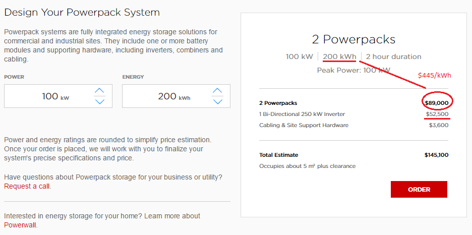 Tesla slashes price of the Powerpack system by another 10% with new ...