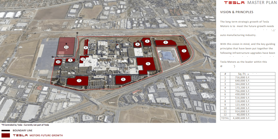 Tesla releases new 'master plan' to double the size of the Fremont ...
