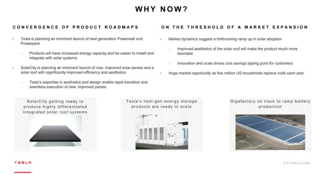 Tesla Solar Roof: SolarCity shows picture of new 'integrated system ...