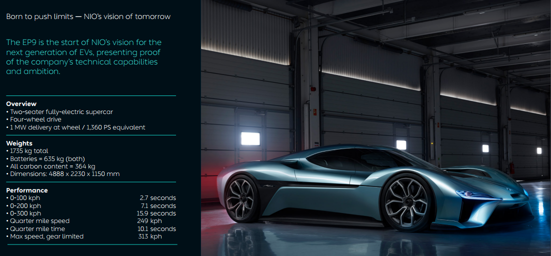 NextEV launches new brand 'NIO' and its first electric car: 1 MW ...