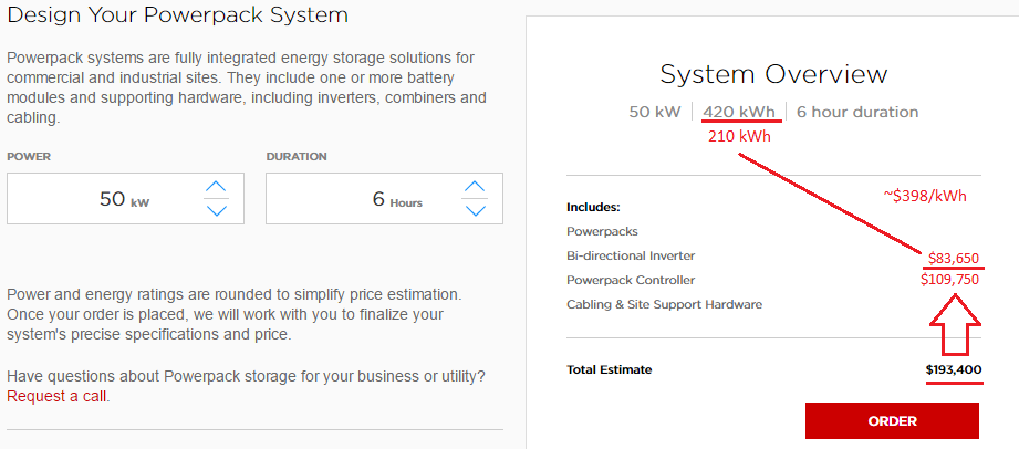 Tesla slashes price of the Powerpack system by another 10% with new ...
