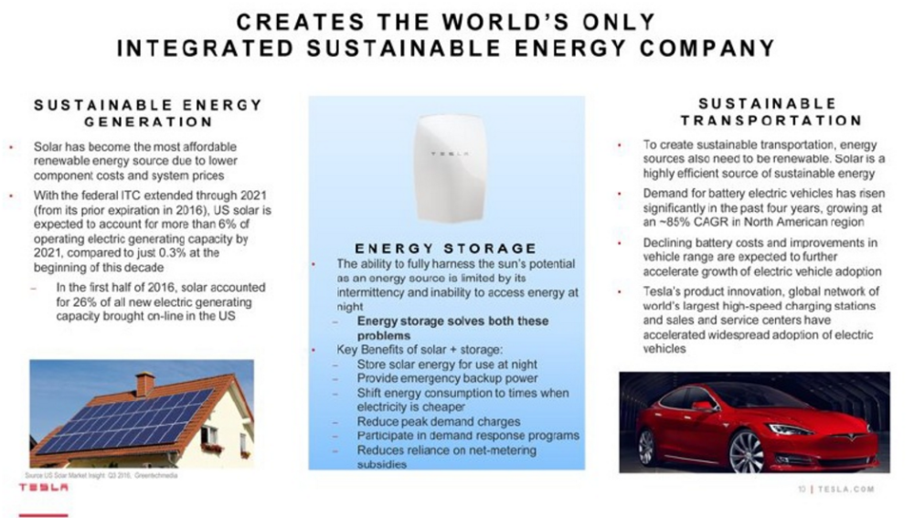 Tesla announces it officially closed the SolarCity acquisition, now ...