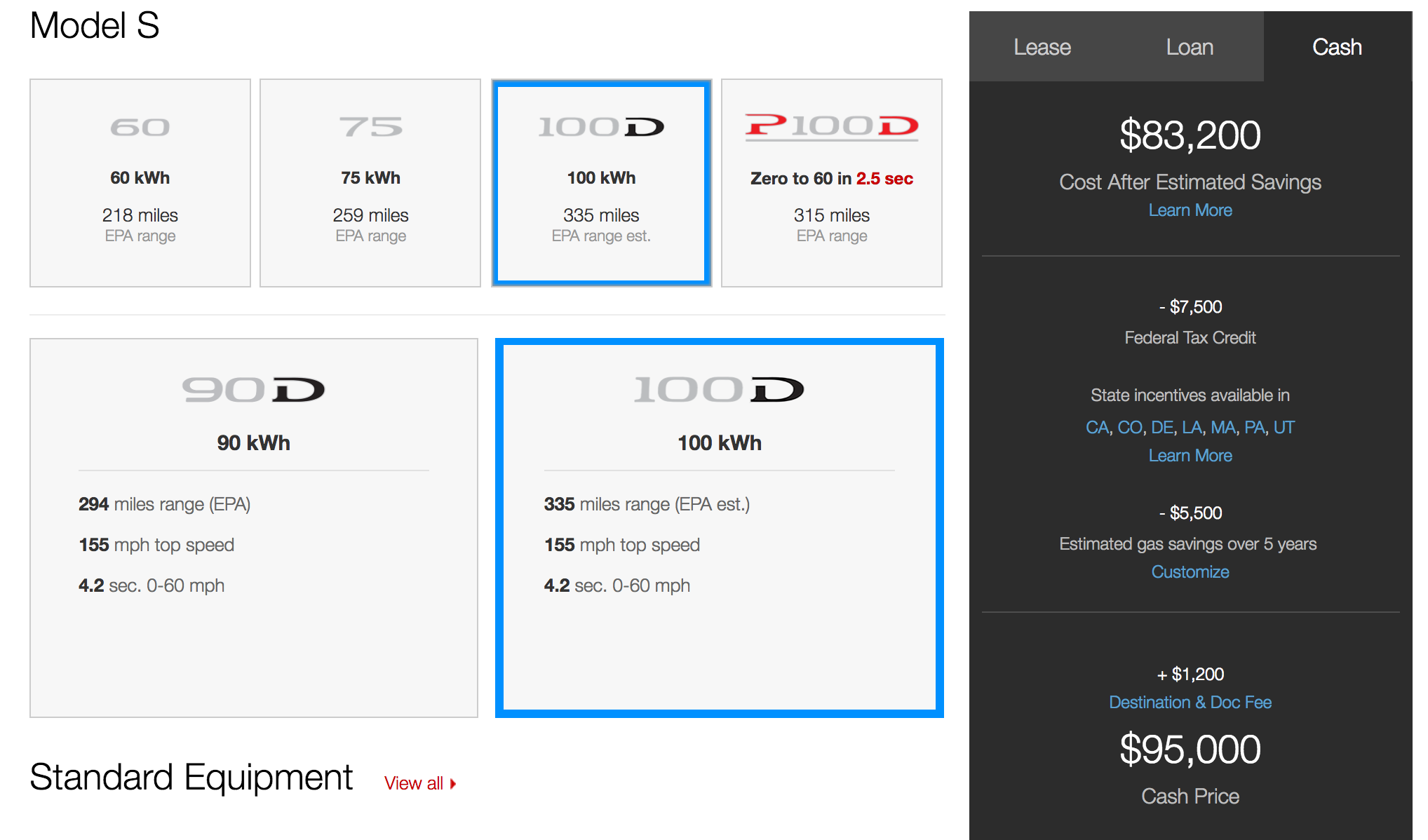 Tesla releases new Model S 100D with 335 miles of range - longest range ...