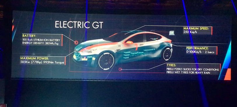 Electric GT unveils stripped-down Tesla Model S P100D with 2.0-sec 0 to ...