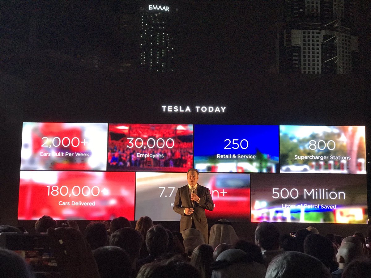 Watch Elon Musk's presentation for the launch of Tesla in Dubai | Electrek