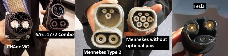 Tesla Model 3 could set the charging standard for electric vehicles ...