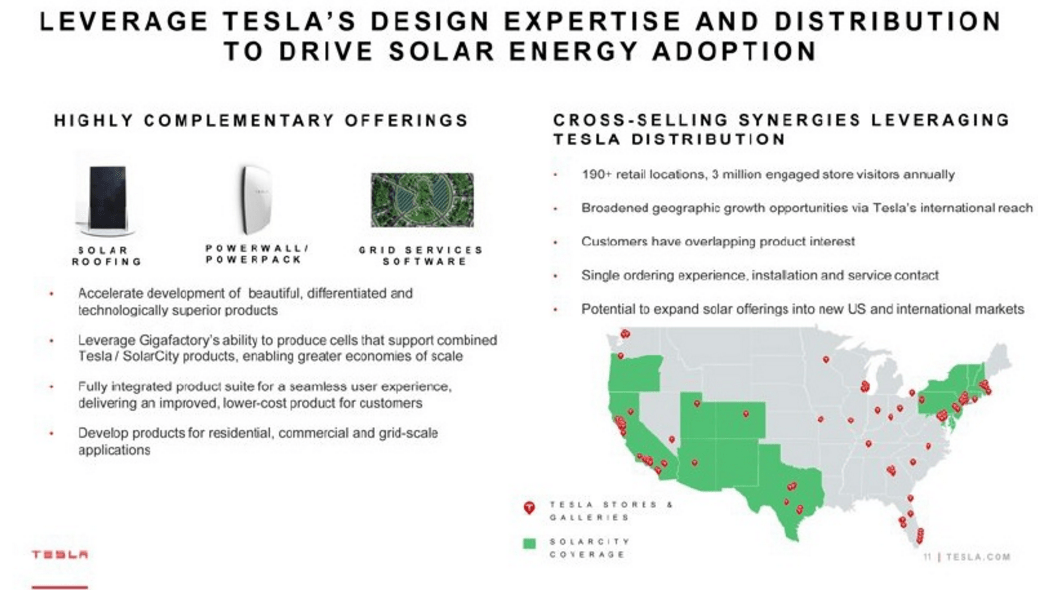 Tesla to stop door-to-door solar sales as it moves SolarCity's ...