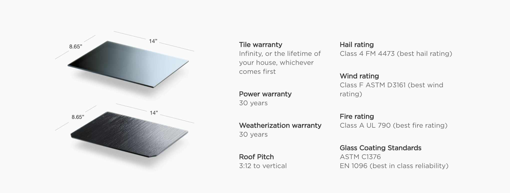 Tesla releases details of its solar roof tiles: cheaper than regular ...