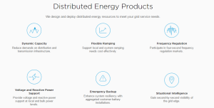 Tesla announces new electric grid services by bundling Powerwalls and ...