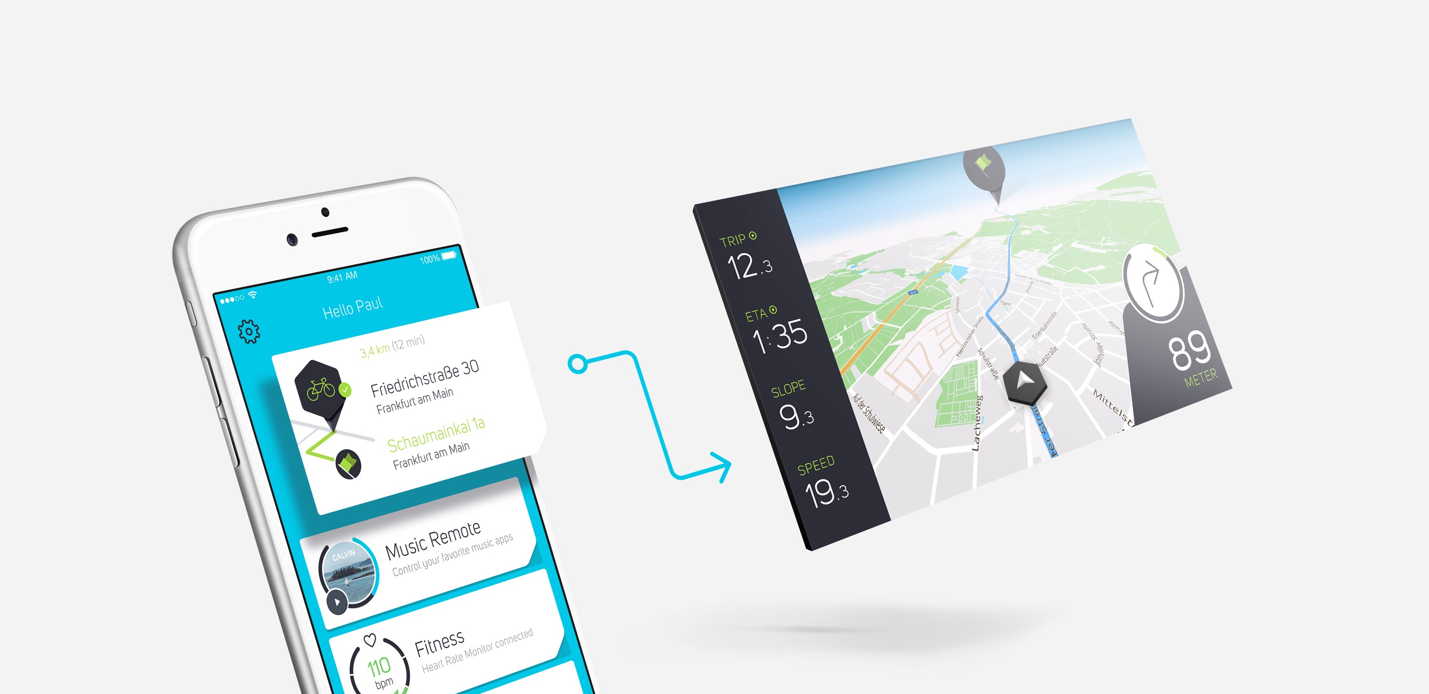 Bosch eBike Systems acquires COBI, a connected biking startup | Electrek