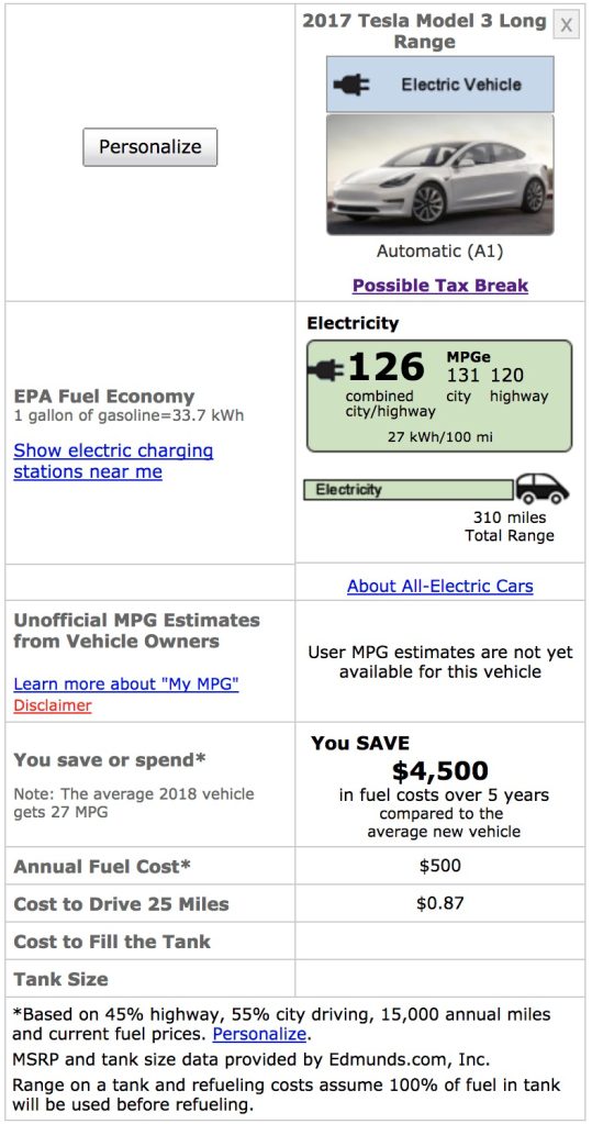 Tesla Model 3 gets official EPA rating of 310 miles and 126 MPGe - Electrek
