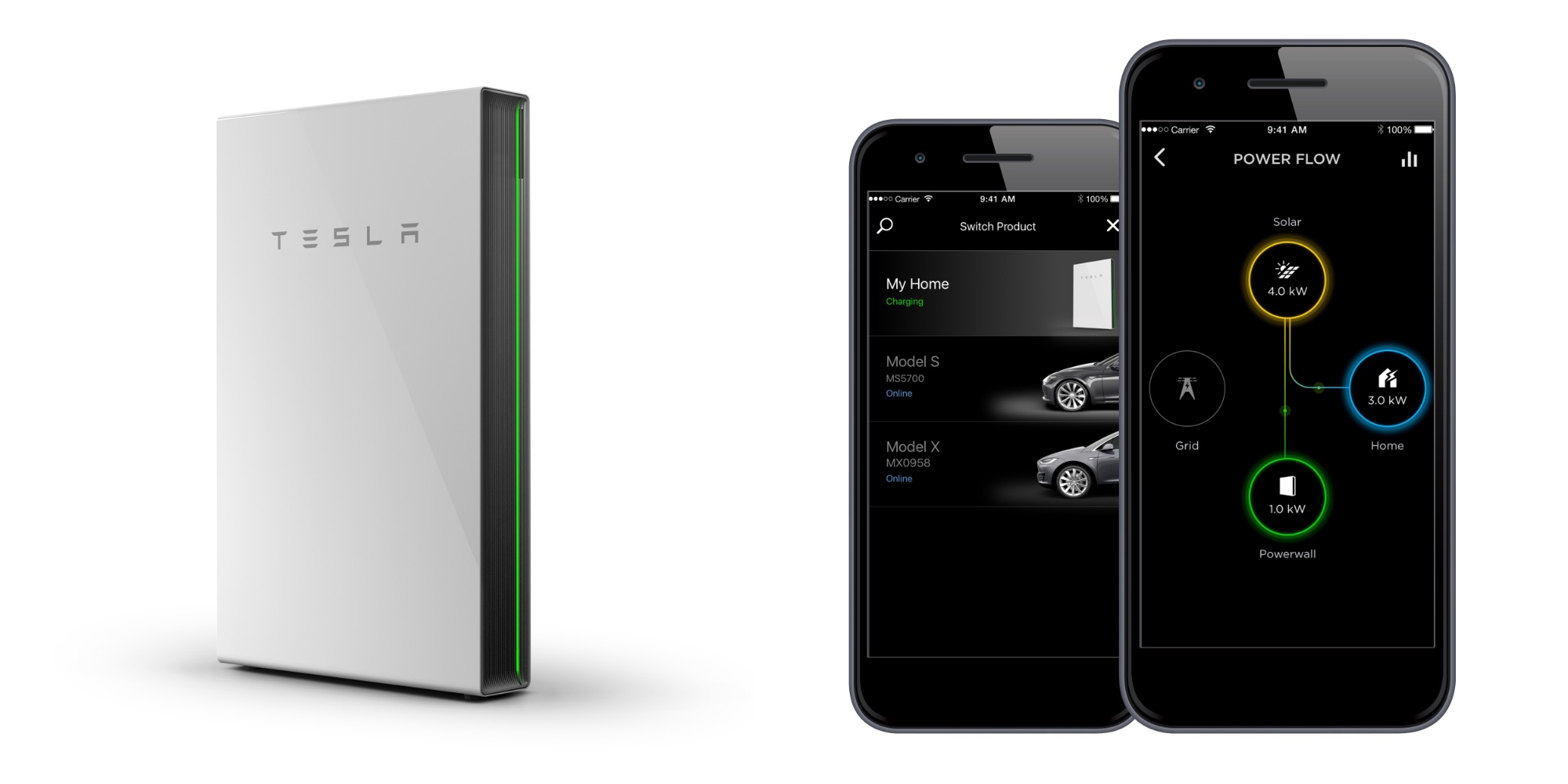 Tesla Powerwall gets new 'Storm Watch' to auto detect storms and ...
