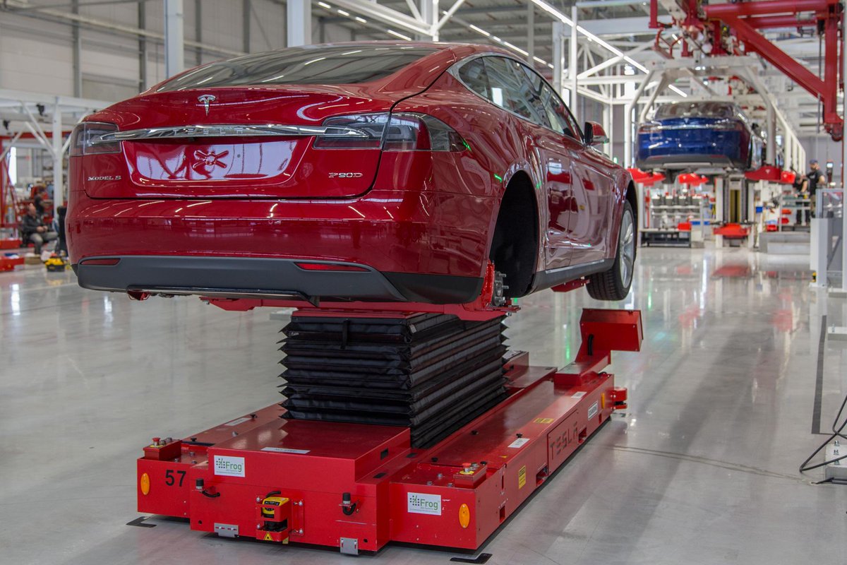 Tesla sets up a new large facility near its European factory | Electrek