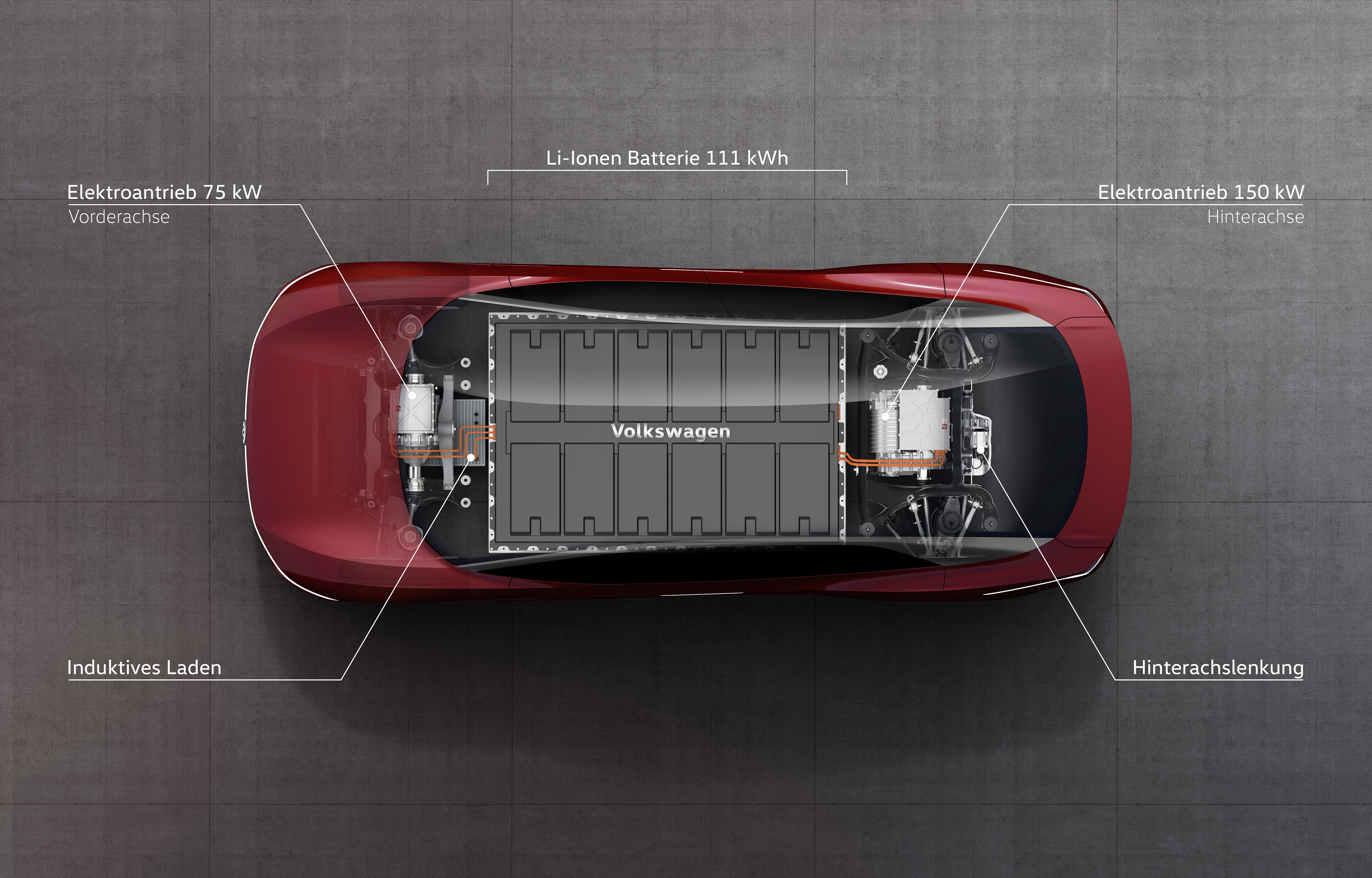 VW unveils new ID electric sedan: 111 kWh battery pack, self-driving ...