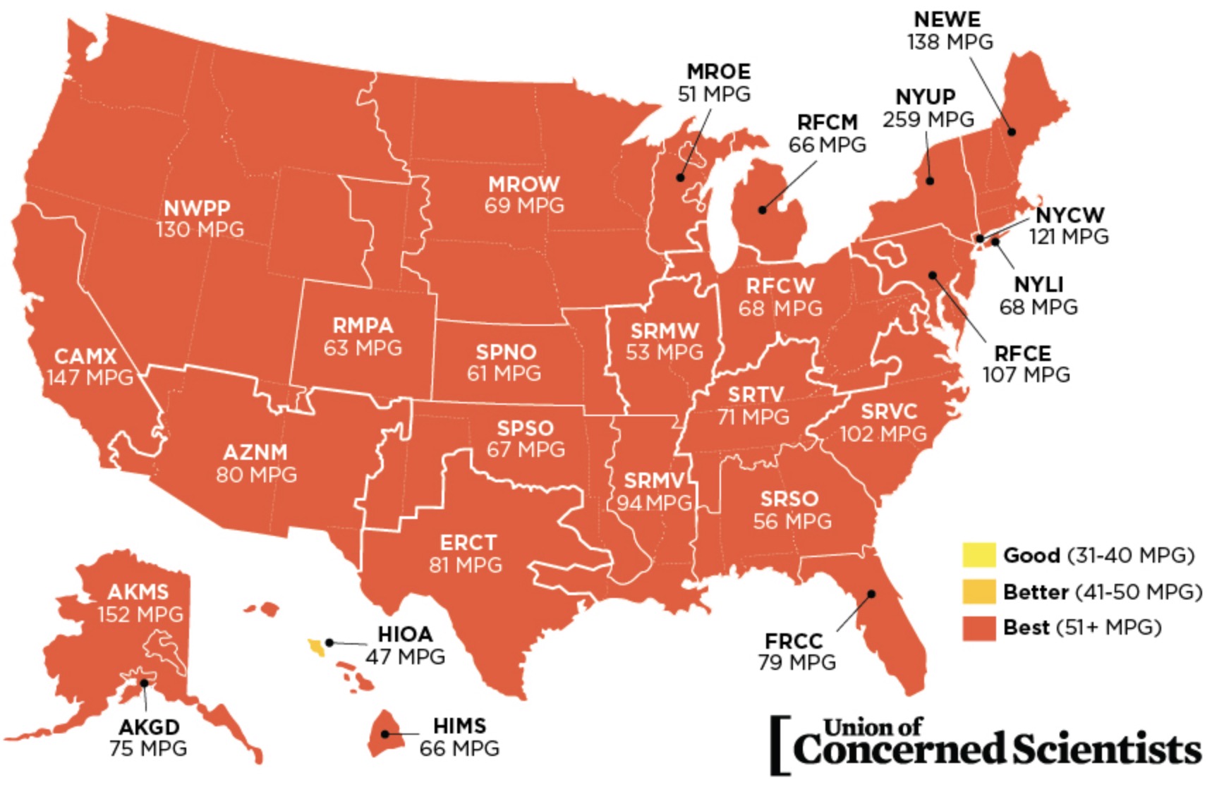 Electric cars are becoming increasingly greener in the US thanks to a ...