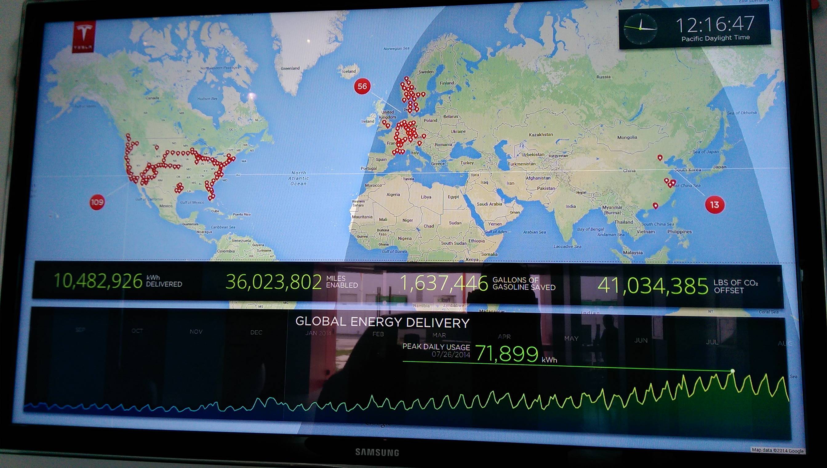 Tesla Supercharger network has now delivered over 400 GWh of energy ...
