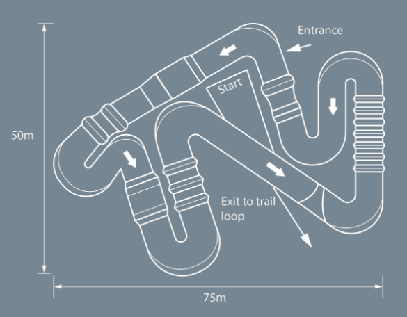 New electric motocross track puts jumps, turns and rollers in a ...