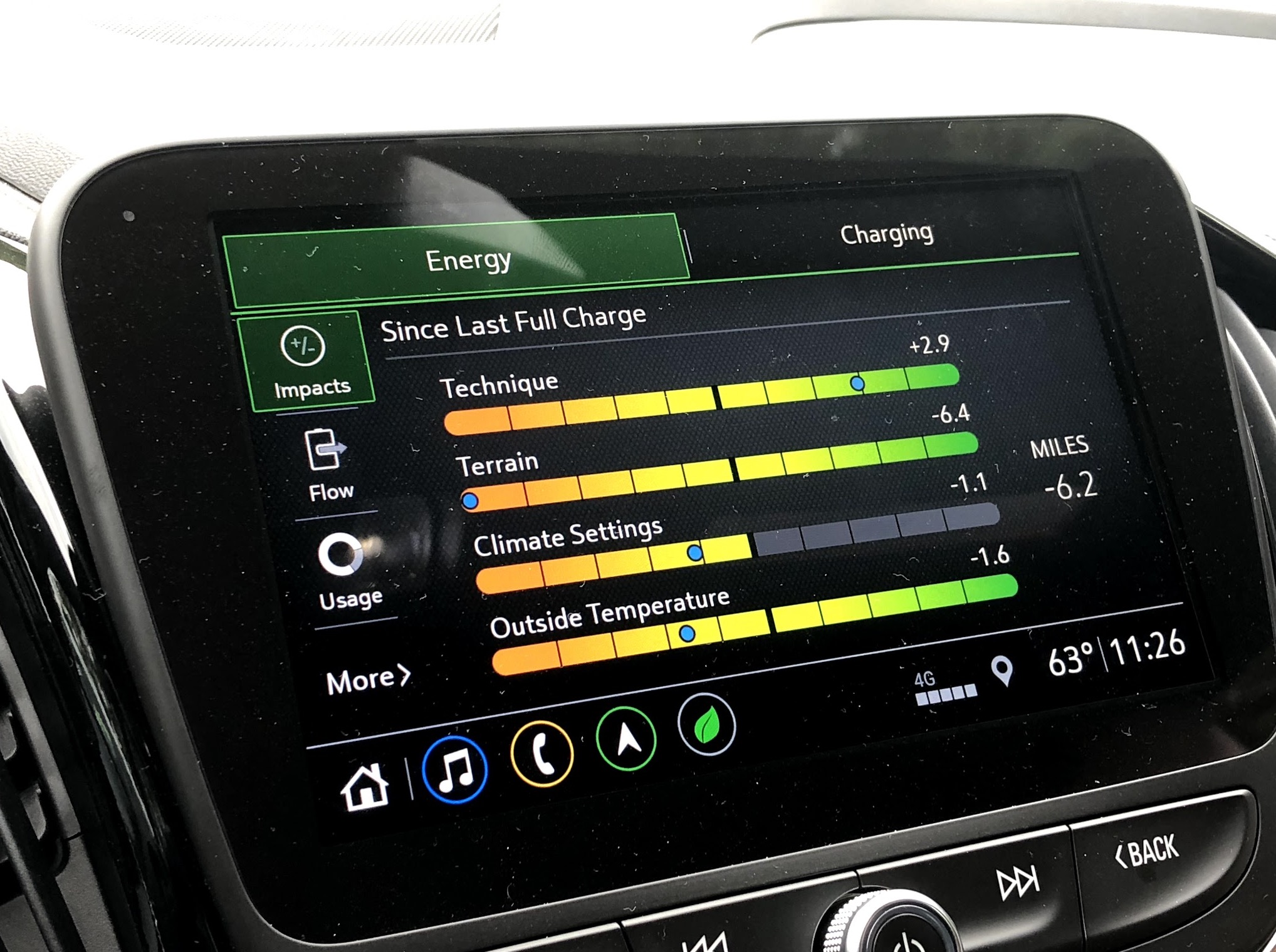 The 2019 Chevy Volt enables you to get more all-electric mileage - Electrek