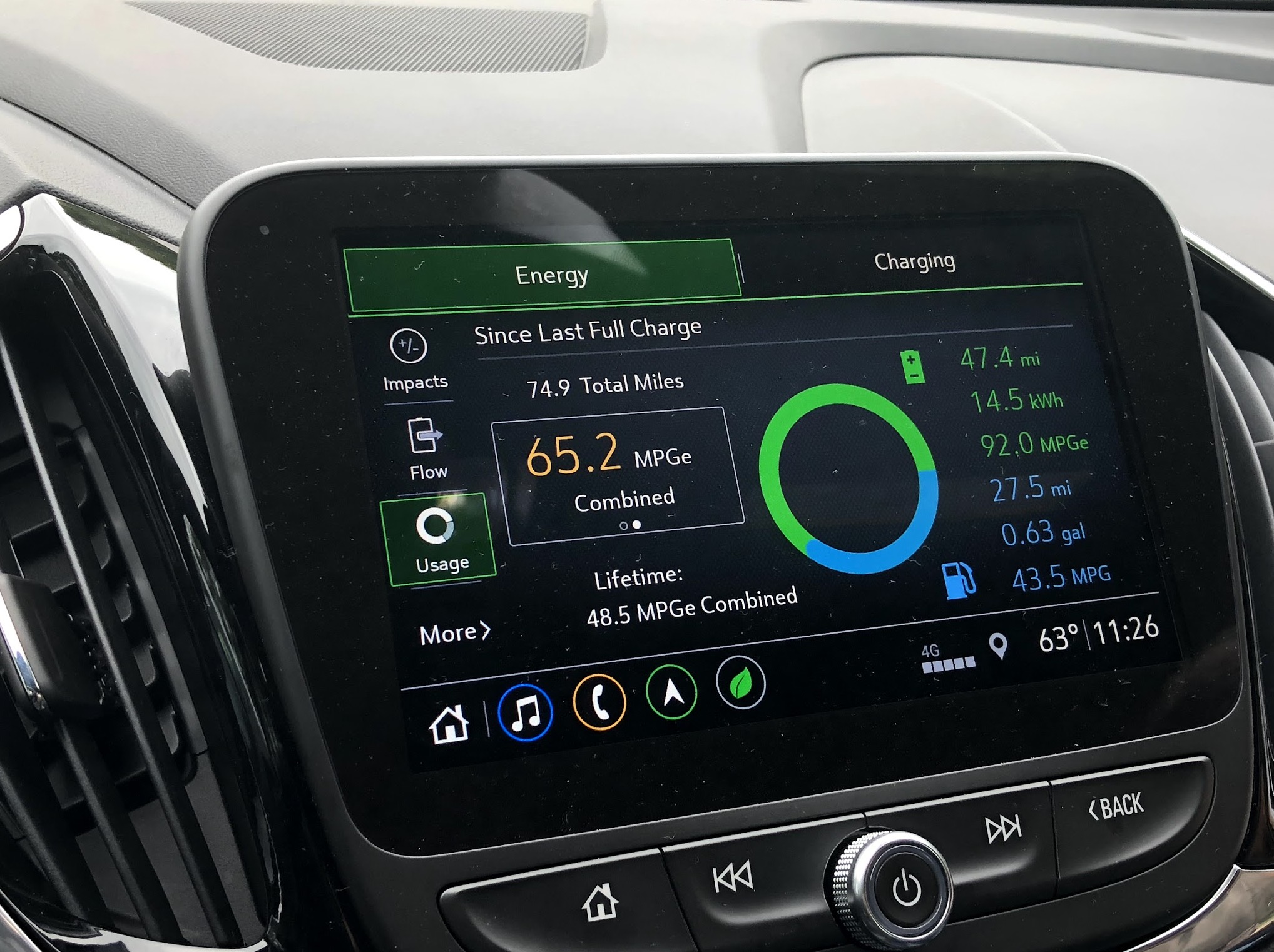 The 2019 Chevy Volt enables you to get more all-electric mileage | Electrek