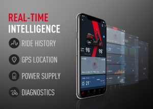 NIU begins taking pre-orders worldwide for its popular electric scooters