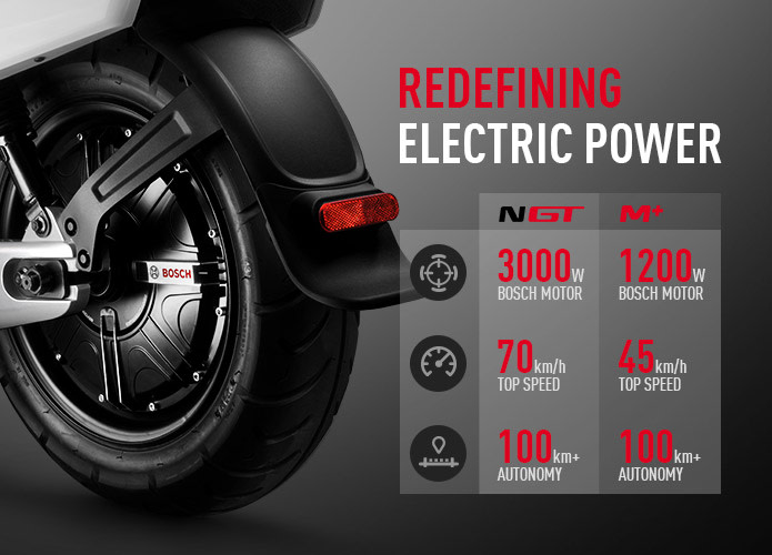 NIU begins taking pre-orders worldwide for its popular electric scooters