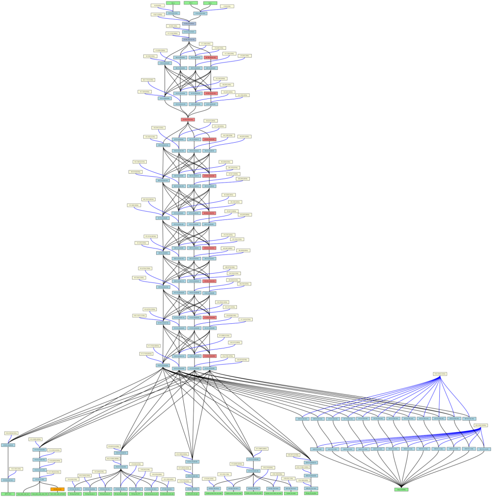 Tesla leaks info about new self-driving computer in latest software ...