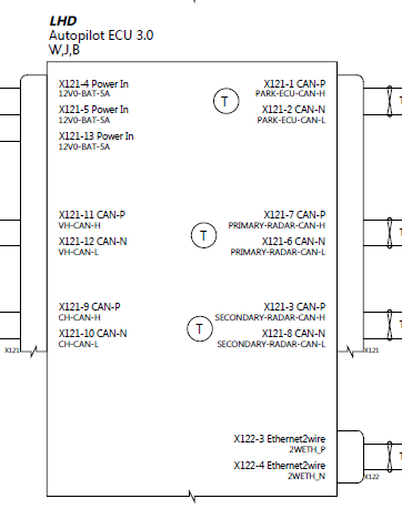 Tesla reveals new self-driving Autopilot hardware 3.0 computer diagram ...