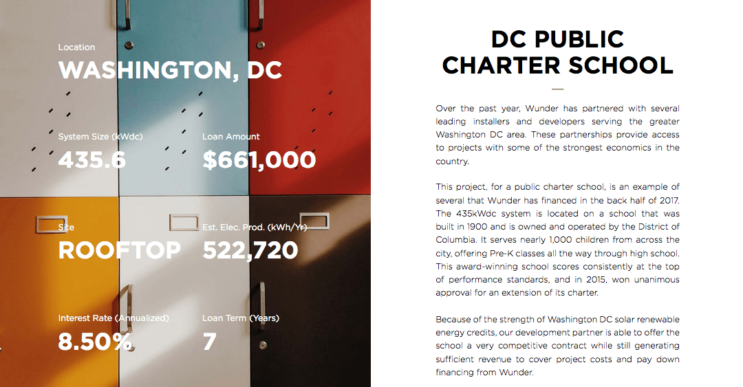 Wunder's solar investment funds continue to grow with installations ...