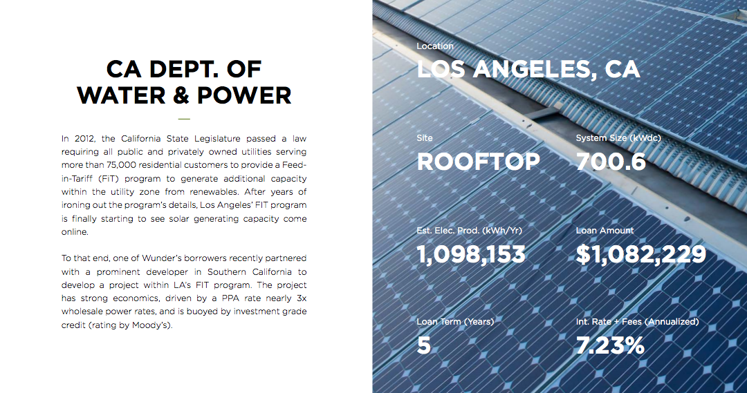 Wunder's solar investment funds continue to grow with installations ...