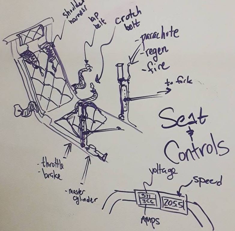 This guy is attempting a land speed record on an electric motorcycle ...