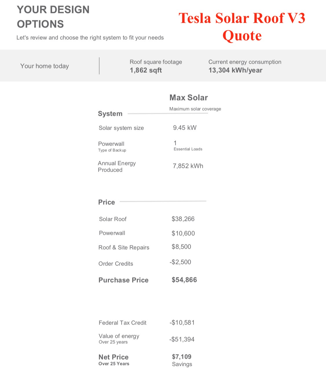 Tesla Solar Roof V3 real quote shows price dropped by 40% | Electrek