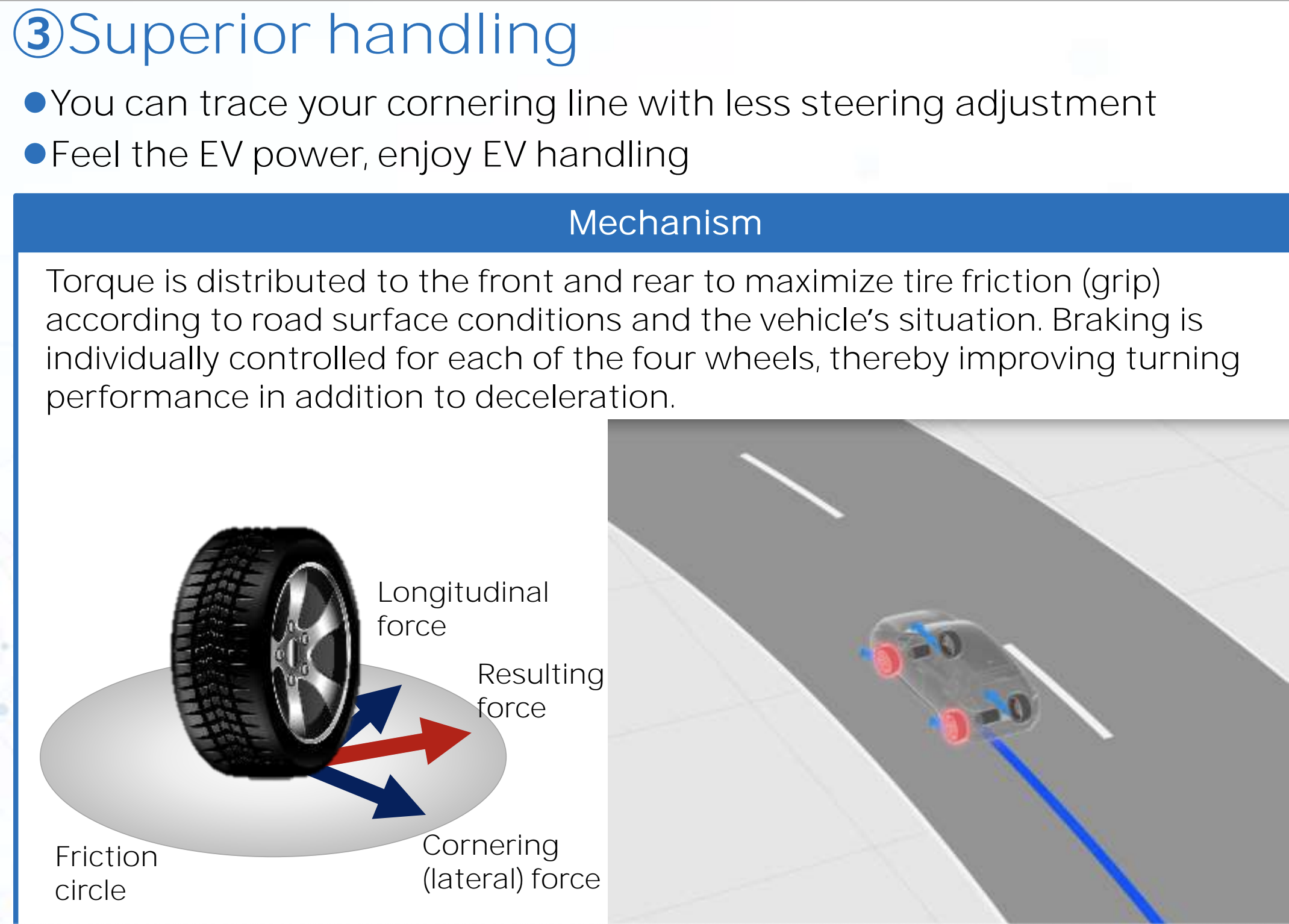 Nissan e-4ORCE First Drive: New dual motor AWD control tech makes EVs ...