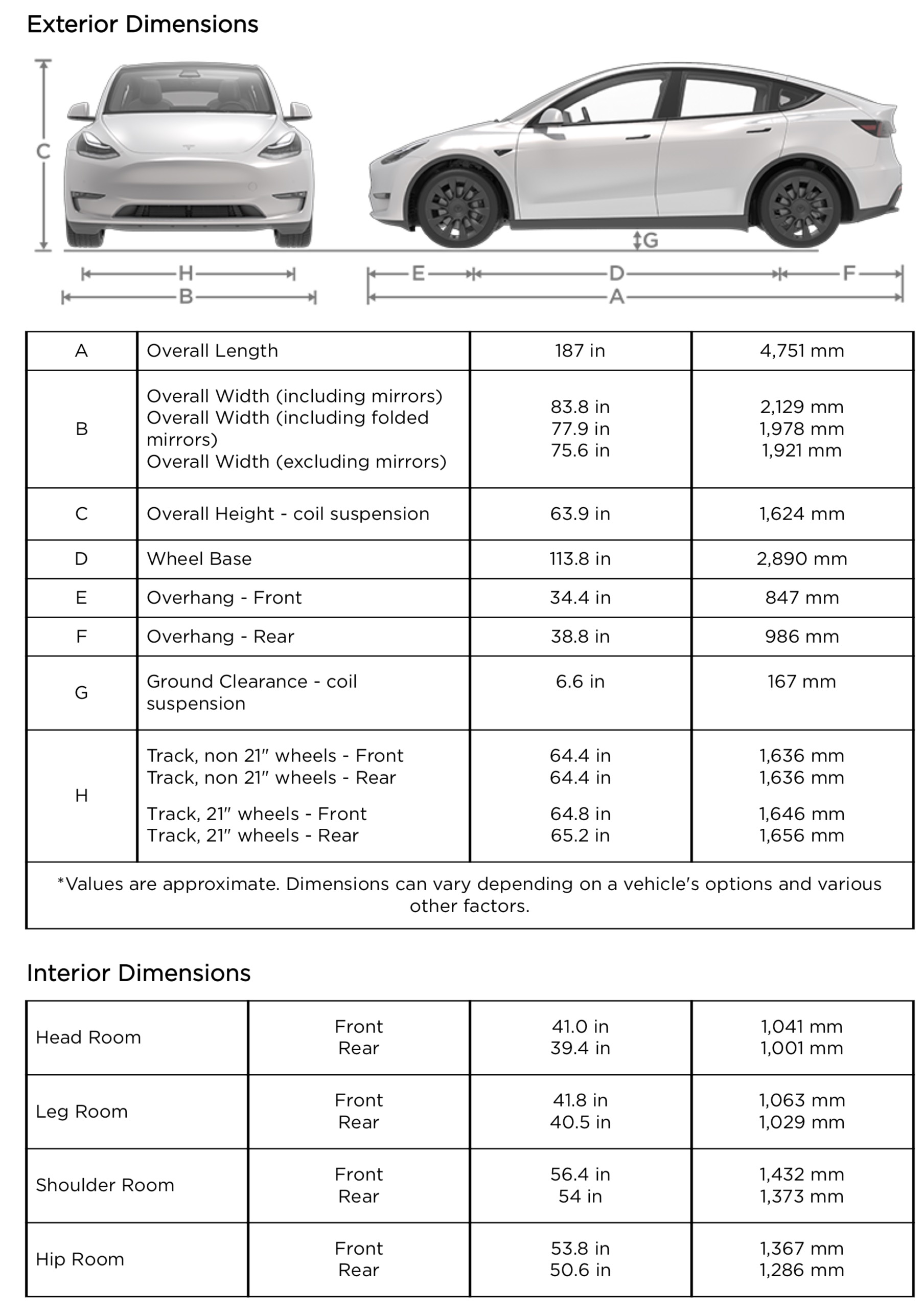Tesla Model Y specs: We finally know how big it is | Electrek