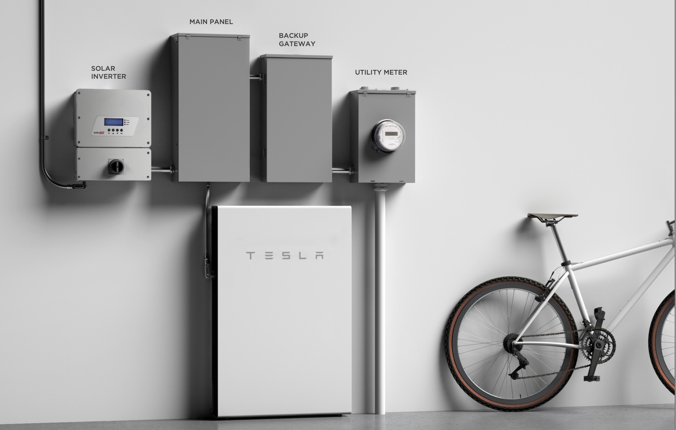 First look at Tesla Solarglass Roof owner's manual, Tesla Gateway, and ...