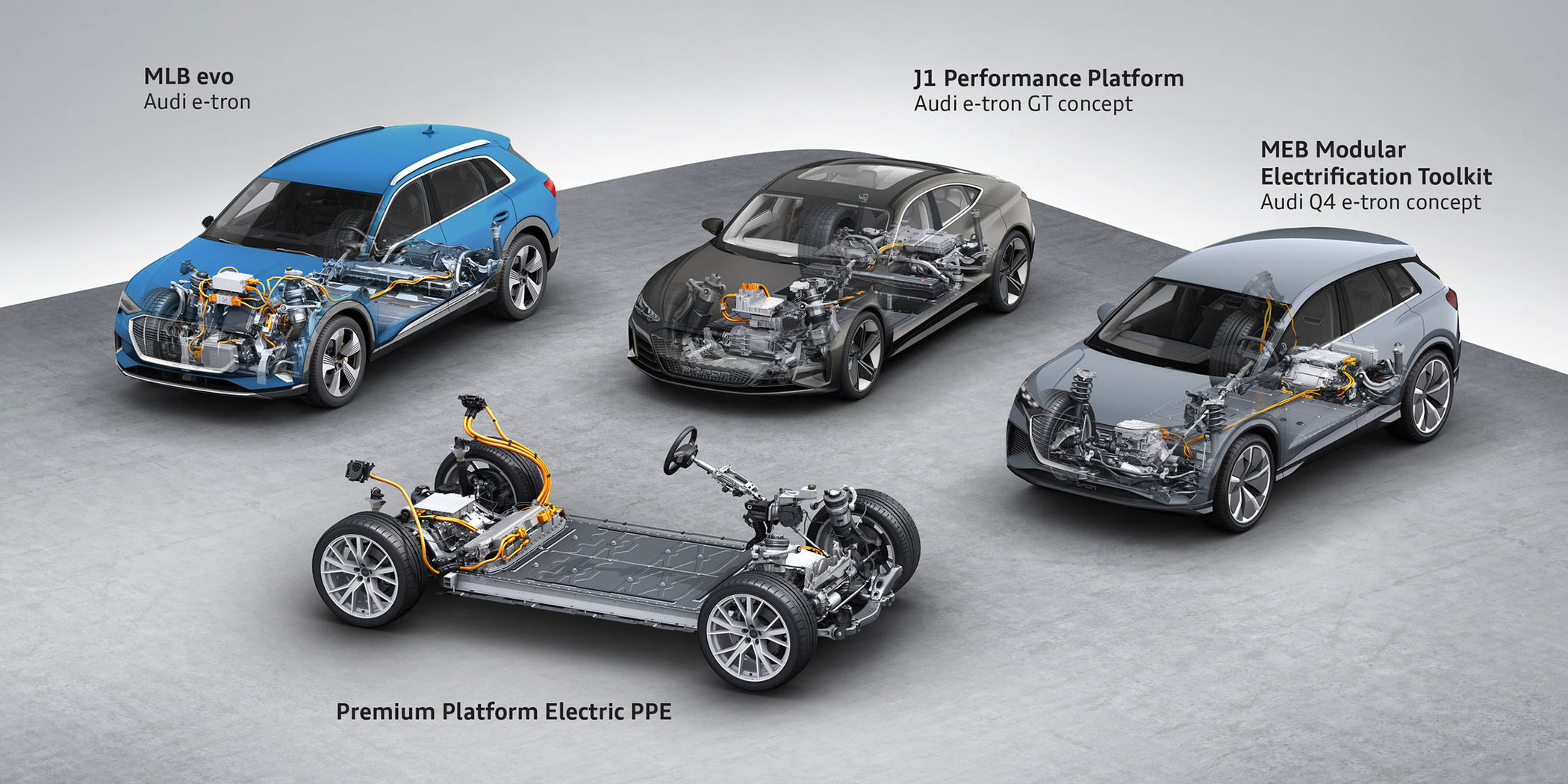 Audi currently has more EV platforms than electric cars built on them ...