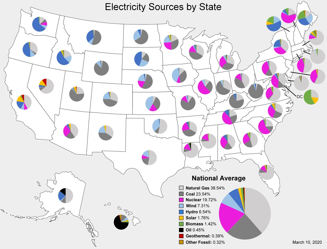 EGEB: What powers your 'clean' EV? This US map shows you | Electrek