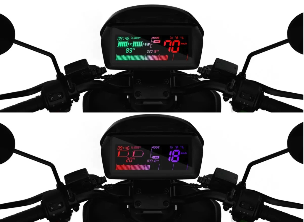 NIU NQi GTS Sport electric scooter to launch in US with $500 discount