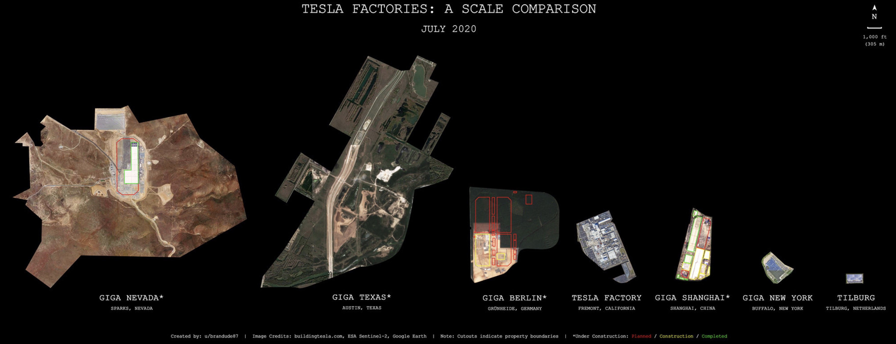 Tesla Gigafactory Texas shows its crazy potential in size comparison ...