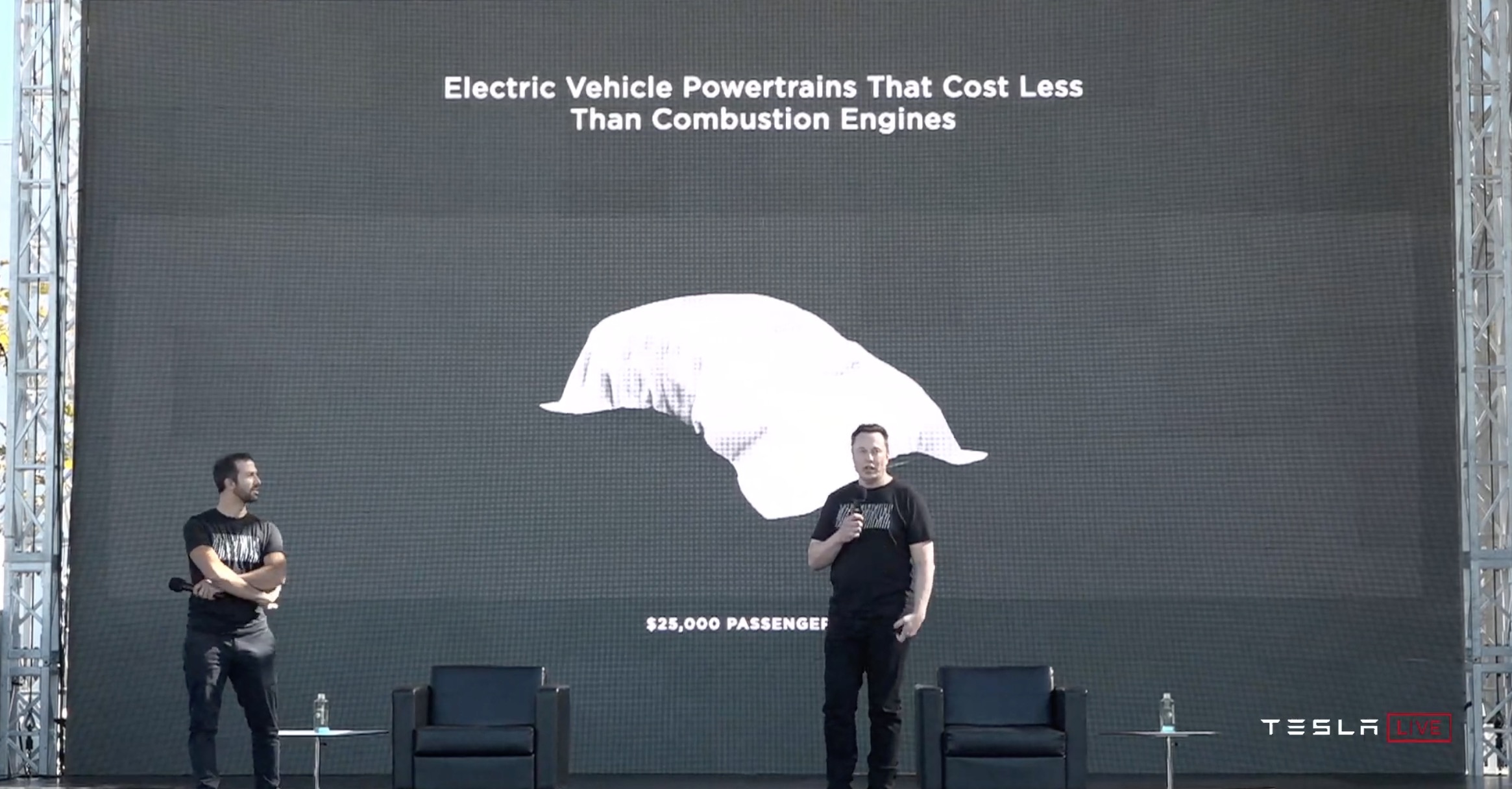 Tesla announces $25,000 electric car enabled by new battery cell | Electrek