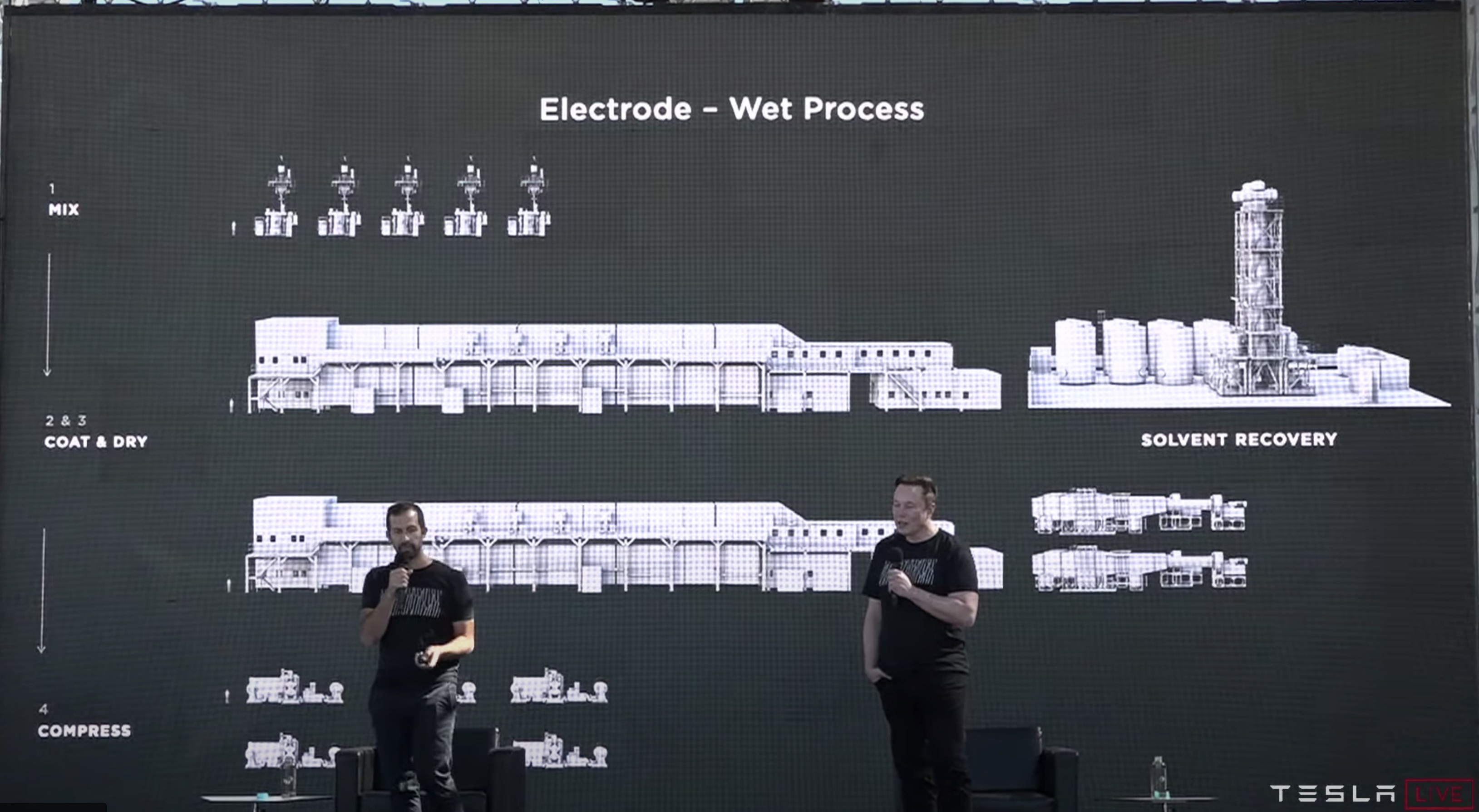 Tesla unveils battery puzzle pieces of smart material science, design ...