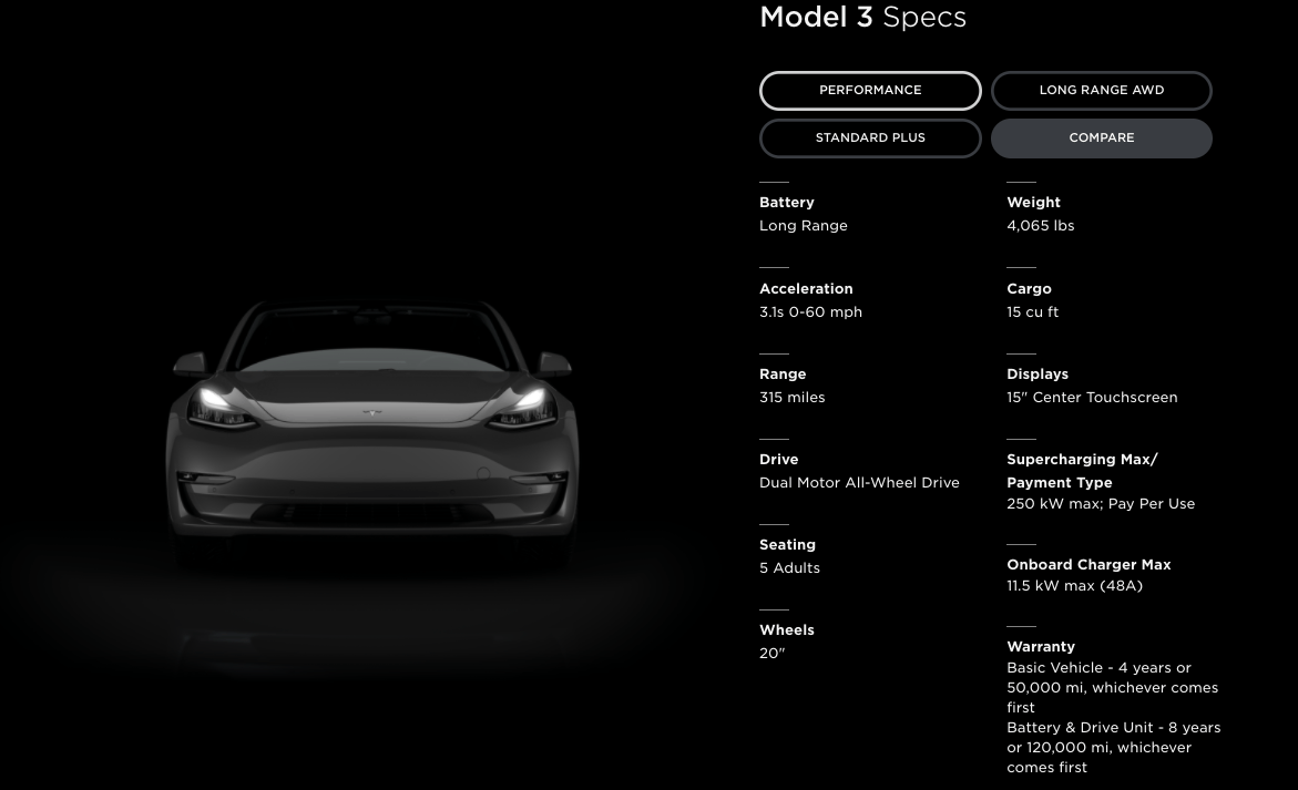 Tesla Model 3 vs. Model Y: The latest generation basics compared - Top ...