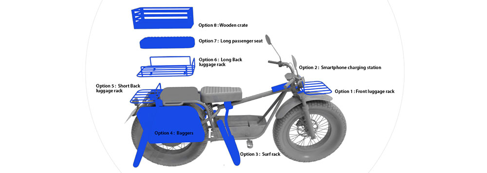 This new 50 mph electric motorcycle plans to use sodium-ion batteries