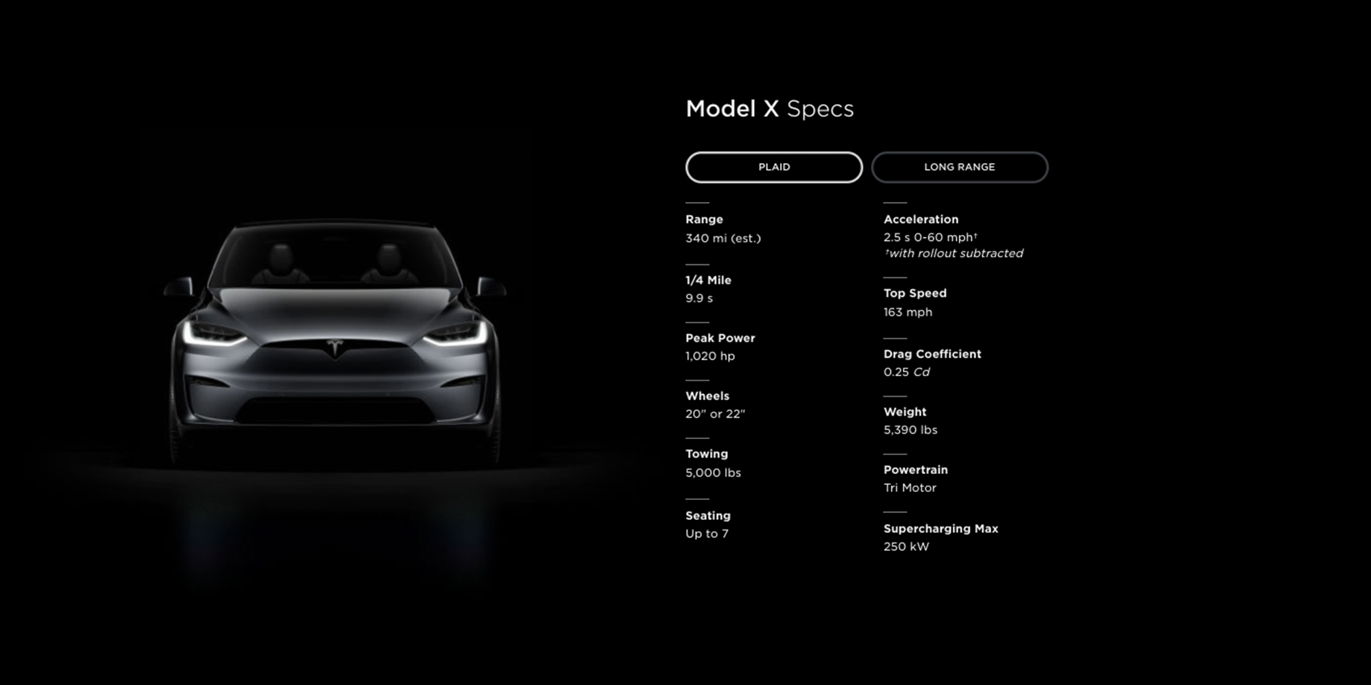 Tesla Model X vs. Model Y: How Tesla's larger EVs size up | Electrek